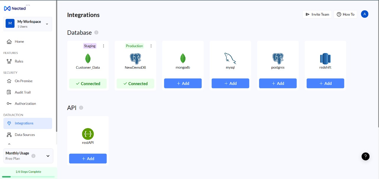 Mastering Big Data Rules Engines With Nected | Nected Blogs